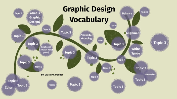 Graphic Design Vocabulary by Gracelyn Arender on Prezi