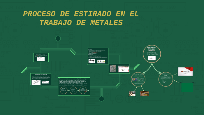 PROCESO DE ESTIRADO EN EL TRABAJO DE METALES by Juvissa Antuanet ...