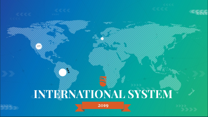 How Do We Define The International System by Marco Perea on Prezi