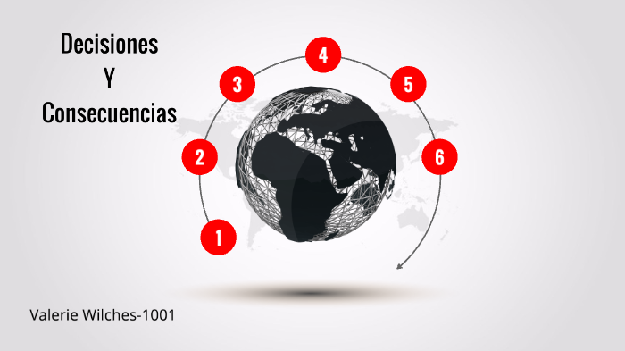 decisiones y consecuencias-sociales by Valerie Tatiana