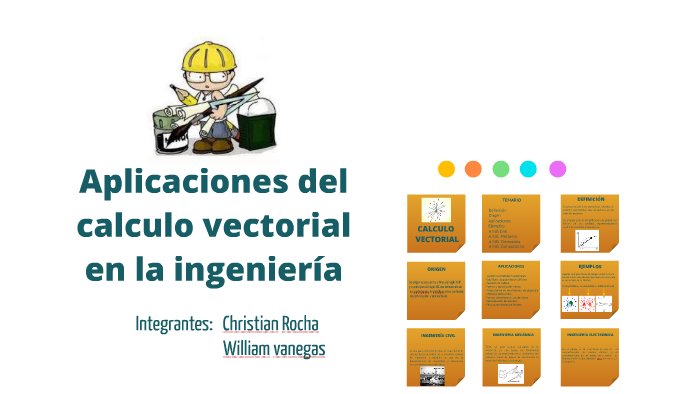 Calculo Vectorial by Camilo Andres on Prezi
