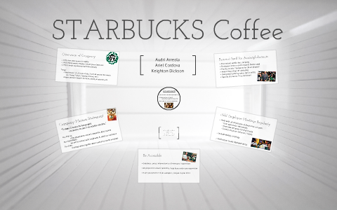 Starbucks - Supervision Training by Audri Arreola on Prezi