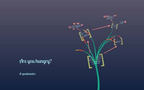 Habitudes; The Starving Baker by Kait Veltri on Prezi