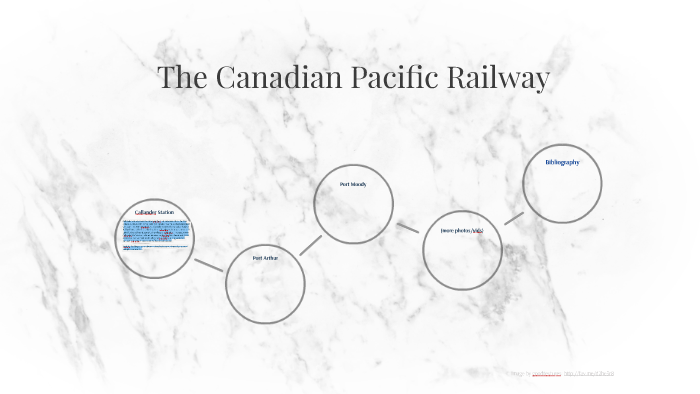The Canadian Pacific Railway by Emily Eng on Prezi