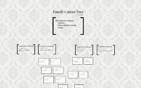 Family Career Tree by Parineet Parmar on Prezi