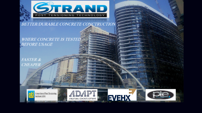 STRAND PROMOTIONAL PRESENTATION by Ramy Kamel on Prezi