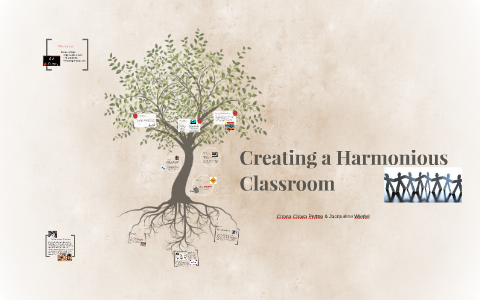 Creating a harmonious classroom by Jacqueline Wiedel on Prezi