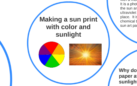 Making a sun print with color and sunlight by Katrina Green on Prezi