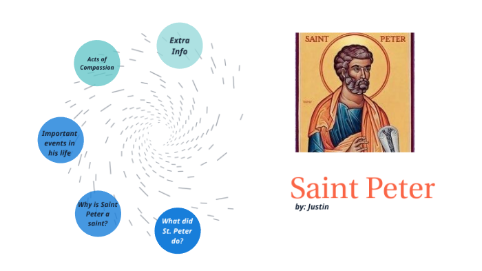 Saint by Justin Amato on Prezi