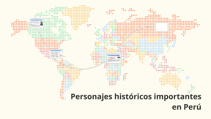 Personajes históricos importantes en perú by Leona Müller on Prezi