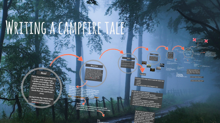 Writing an Effective Campfire Story by Jessica Yates