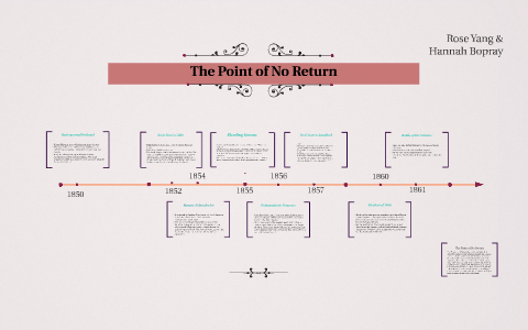 The Point of no Return by Hannah Bopray on Prezi