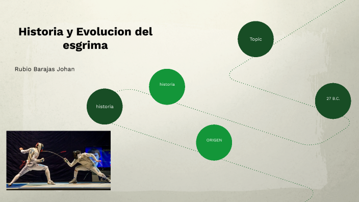 Historia y evolución del esgrima by Johan Rubio on Prezi