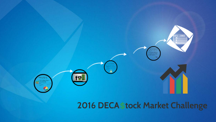 Stock Market Challenge by William Flint on Prezi