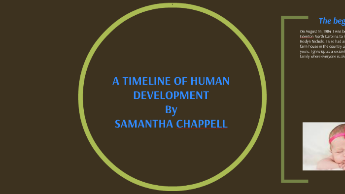 Timeline of Human Development by samantha chappell on Prezi