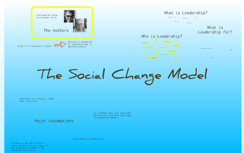 Emerging Leaders Social Change Model by Helice Agria on Prezi