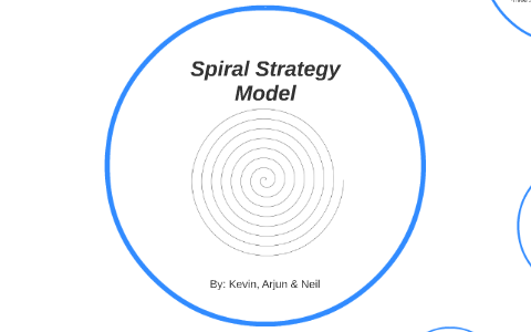 Spiral Programming by Kevin Ho on Prezi