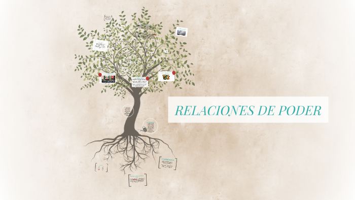 RELACIONES DE PODER by Victoria Gonzalez on Prezi