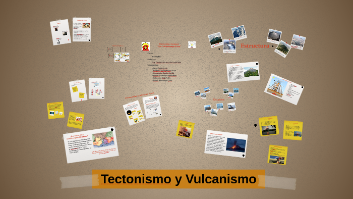 Tectonismo y Vulcanismo by Lyn Rufasto on Prezi