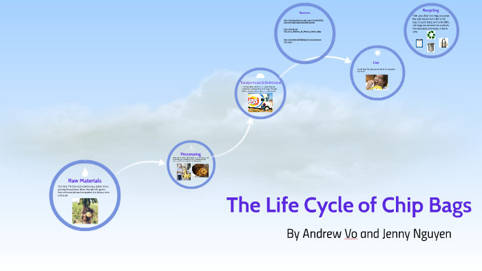 The Life Cycle of Chip Bags by Andrew Vo on Prezi
