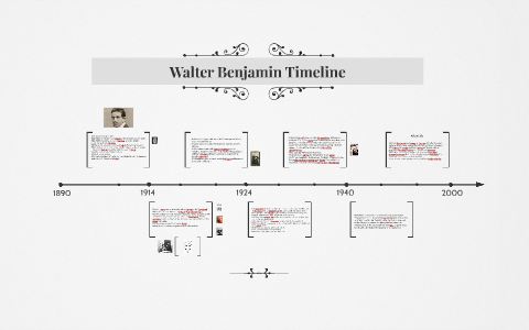 Walter Benjamin Timeline by Hethre Contant on Prezi