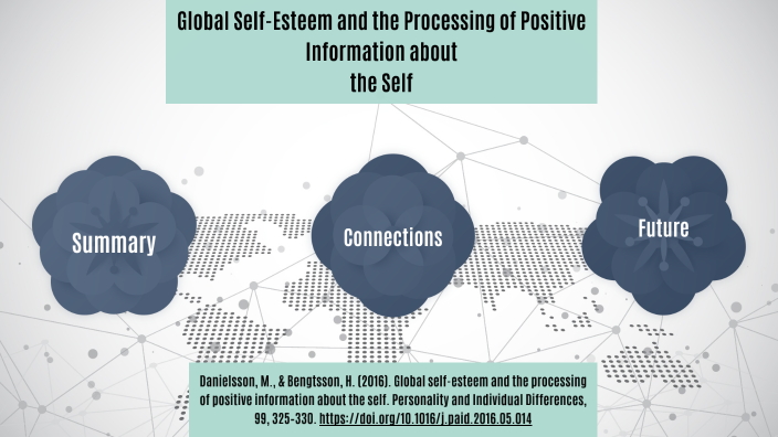 Global Self-Esteem and the Processing of Positive Information about the ...