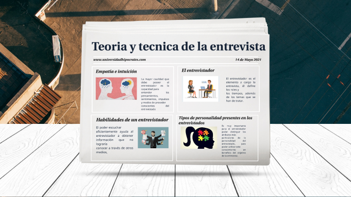 Entrevistador, entrevistado, mensaje, ruido, canal by OLIVER ADAME ...