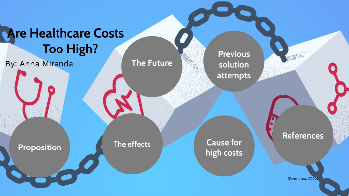 Are Healthcare Costs Too High? by Anna Miranda on Prezi