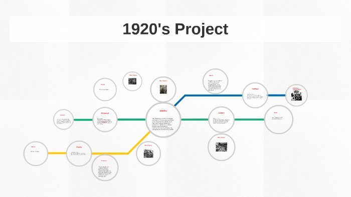 1920's Project by Hugh Jass on Prezi