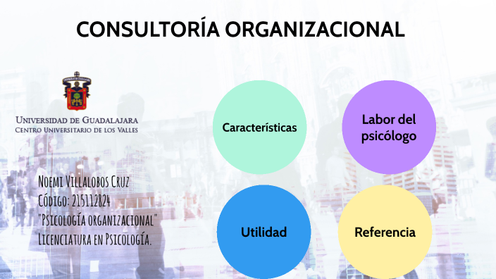 CONSULTORÍA ORGANIZACIONAL by Noemí Villalobos on Prezi