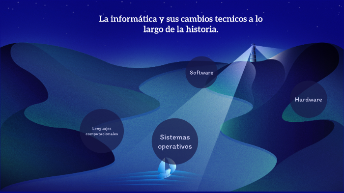 la informatica y sus cambios tecnicos a lo largo de la historia by ... la informatica y sus cambios tecnicos a lo largo de la historia by ...