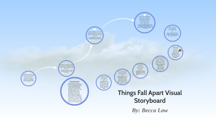 Things Fall Apart Visual Storyboard by Becca Low