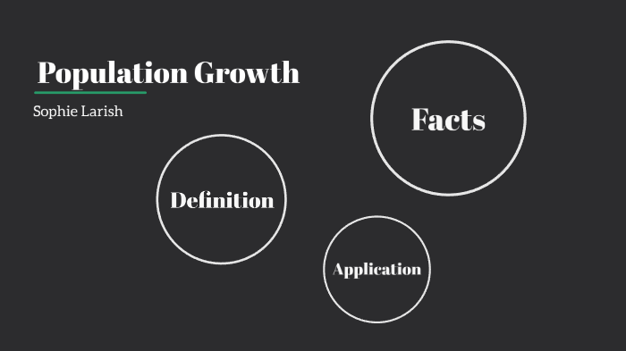 Population Growth and Logarithms by Sophie Larish on Prezi