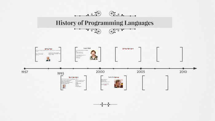 History of programming languages by Enrique Escobar on Prezi