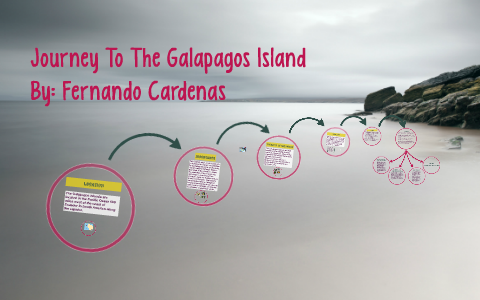 Journey To The Galapagos Island by Fernando Cardenas on Prezi
