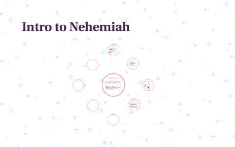 Intro to Nehemiah by Stacie Fay on Prezi
