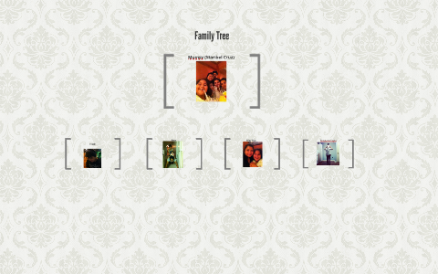 Family Tree by kassandra gonzalez on Prezi