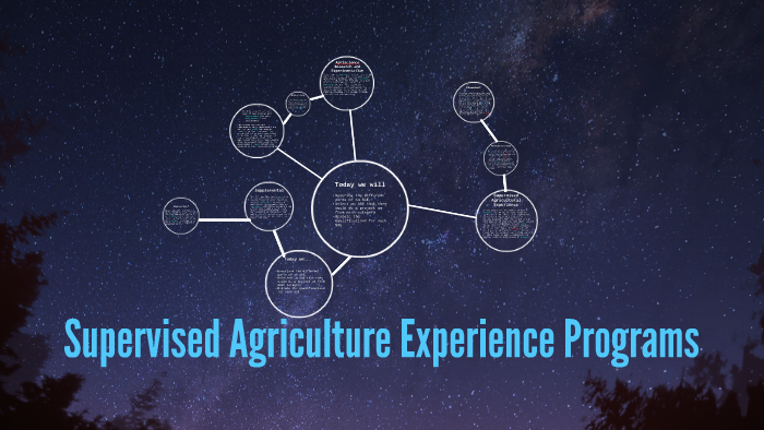 Supervised Agriculture Experience's by Ashlyn Wildman on Prezi