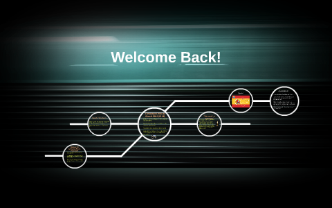 Welcome Back! by Evan Lewellen on Prezi