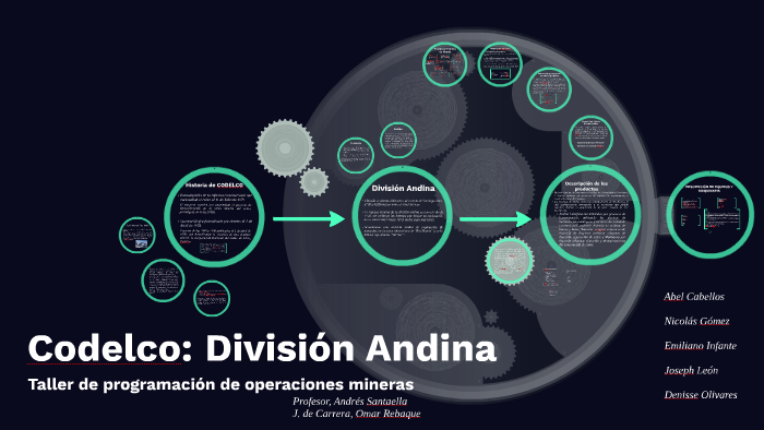 Codelco: División Andina by Nicolas G. Osses on Prezi