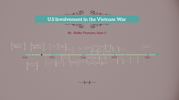 Vietnam War Timeline by Shelby Thomann