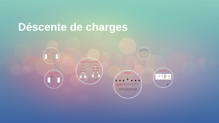 Les déscentes de charges by Groupe STI on Prezi