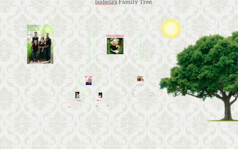 Isabela's Family Tree by Isabela Opiniano on Prezi