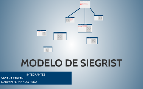 MODELO DE SIEGRIST by on Prezi