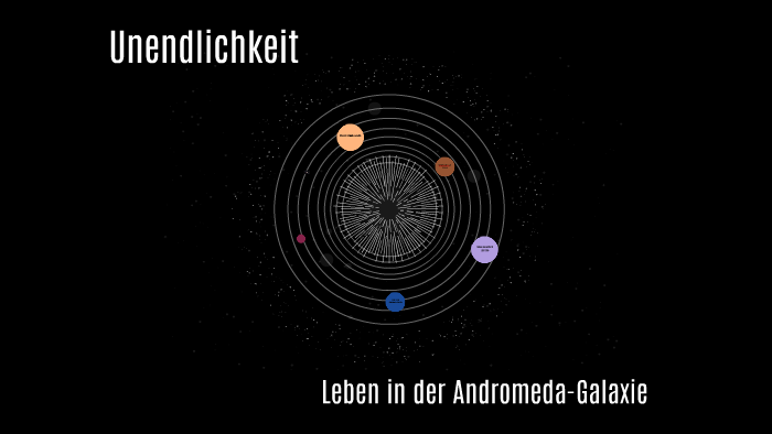 Unendlichkeit,Unendlichkeit, Unendlichkeit, Unendlichkeit,Un by Dar ...