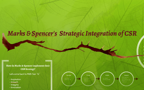 Marks & Spencer CSR by Marco Vandeput on Prezi