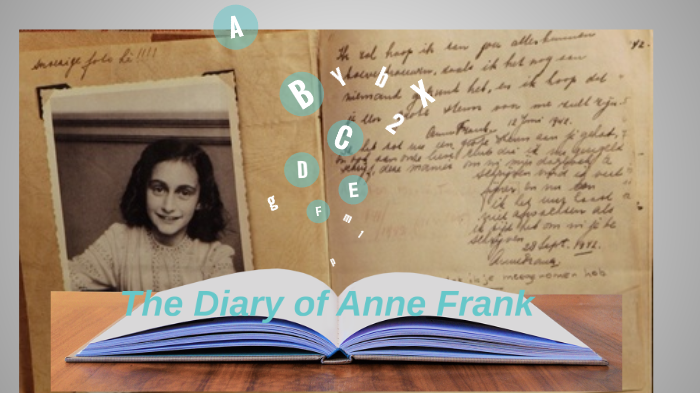 The Diary of Anne Frank Characterization by Jaycie Del Bosque on Prezi