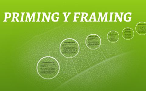 PRIMING Y FRAMING by Lucero Diaz on Prezi