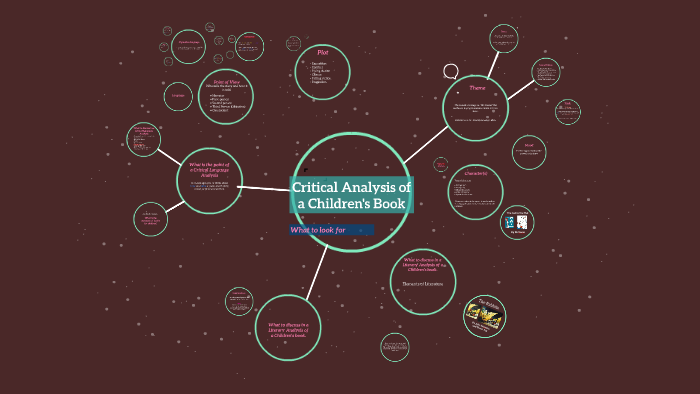 Critical Analysis of a Children's Book by Sarah Wilson on Prezi
