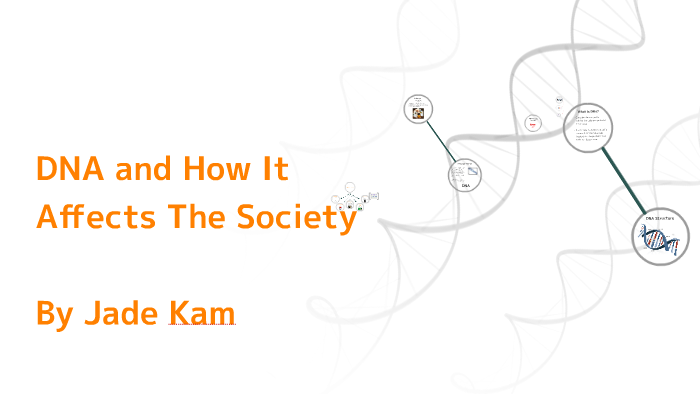 DNA and How It Affects Society by Jade Kam on Prezi